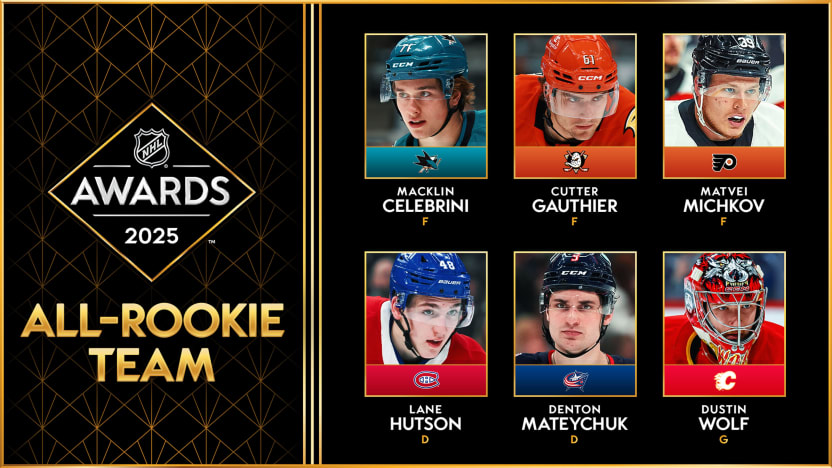 Denton Mateychuk named to NHL’s all-rookie team – The Carillon